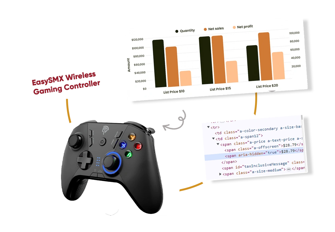 Web Scraping Myntra Reviews - Extract Myntra Product Data